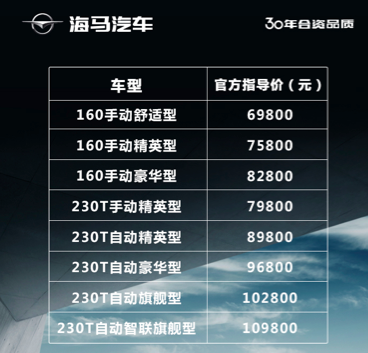 8万级超级动力SUV，二代海马S5劲擎来袭 - — AutoLab