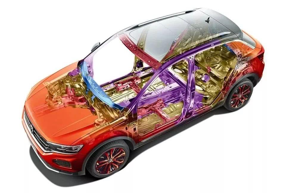 还在盯着途观吗？这才是15万左右最值得选的德系SUV，还带四驱 - — AutoLab